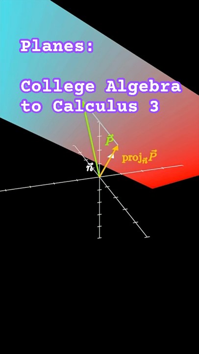 Planes, vectors, and projections - YouTube