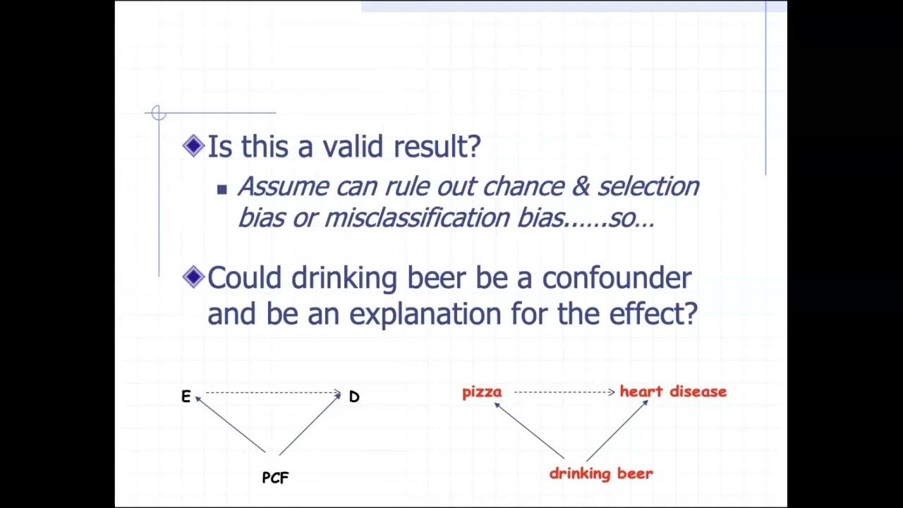 Confounding Example Answers - YouTube