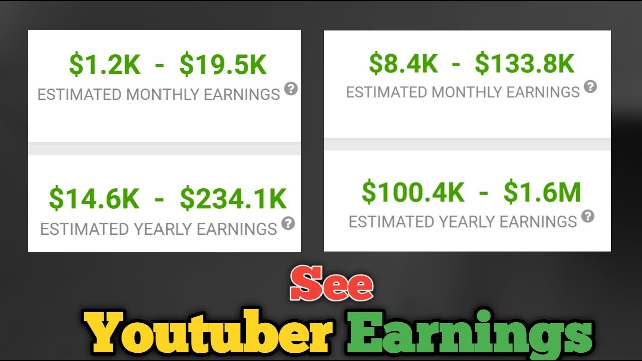 How to check any youtube channel monthly income | Monthly and yearly ...