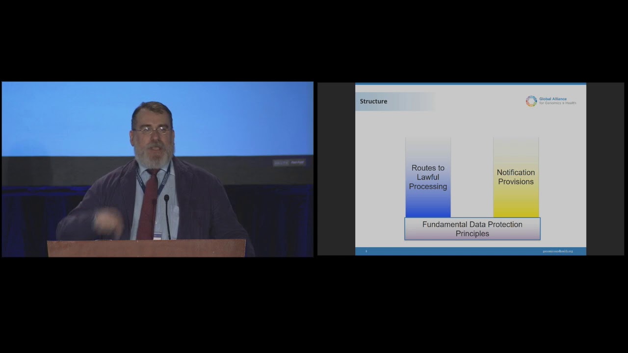 Facilitating Data Sharing through Data Protection: Towards a Code of ...