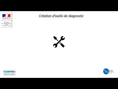 PLAN ECO ANTIBIO AMBILAP version 11sept2020 - YouTube