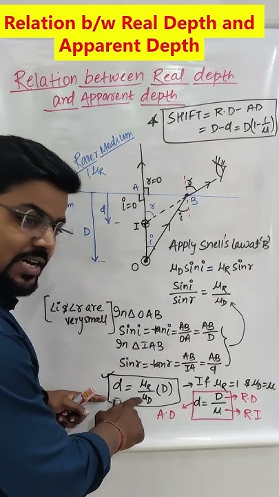 🔥 Real Depth vs Apparent Depth | Concept Revision in 1 Minute | CBSE ...