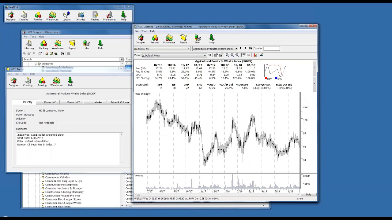2018-06-28 HGSI Getting Started Webinar - YouTube