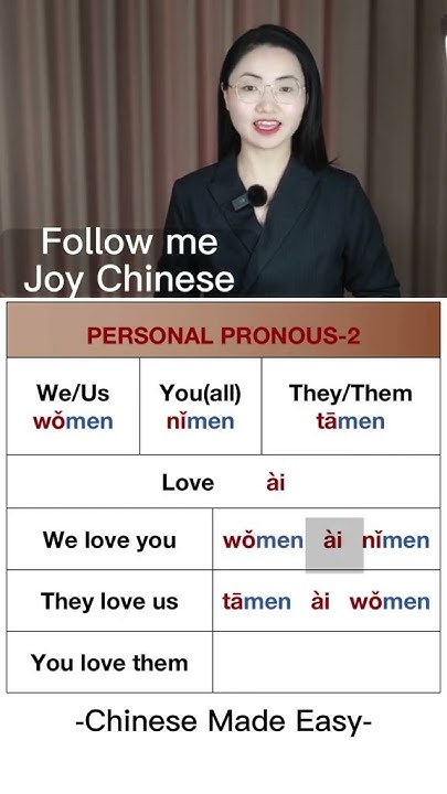 The personal pronouns in Chinese mandarin #chinese #mandarin #dailylife ...