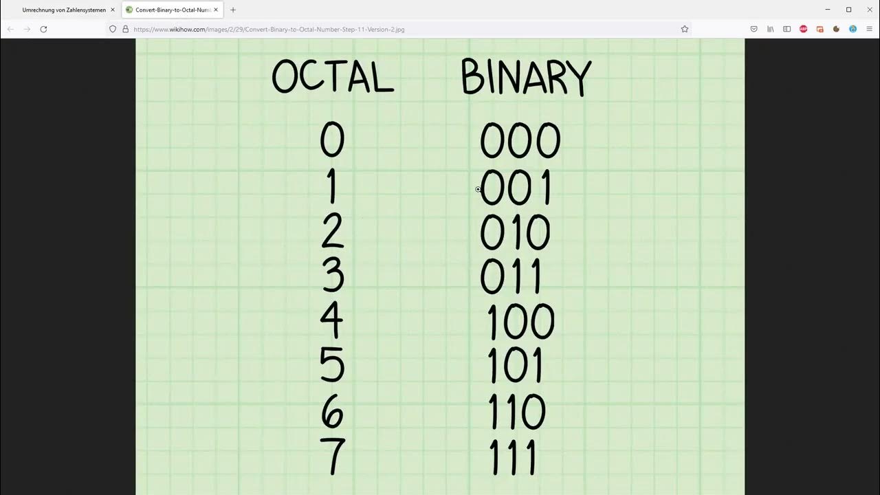 Oktal in Binär - YouTube