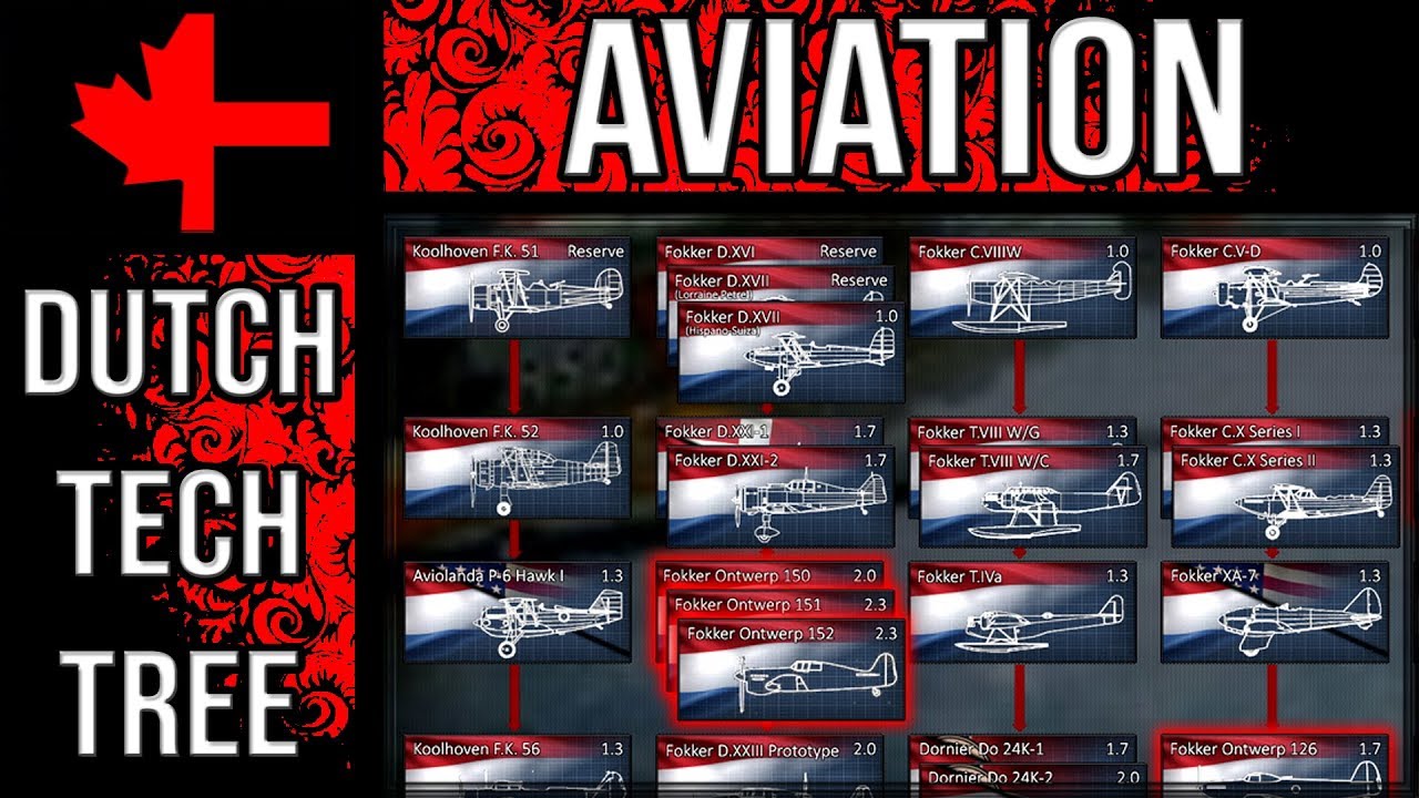 Aviation - Advocation for the Dutch Tech Trees - Part 1 - War Thunder ...