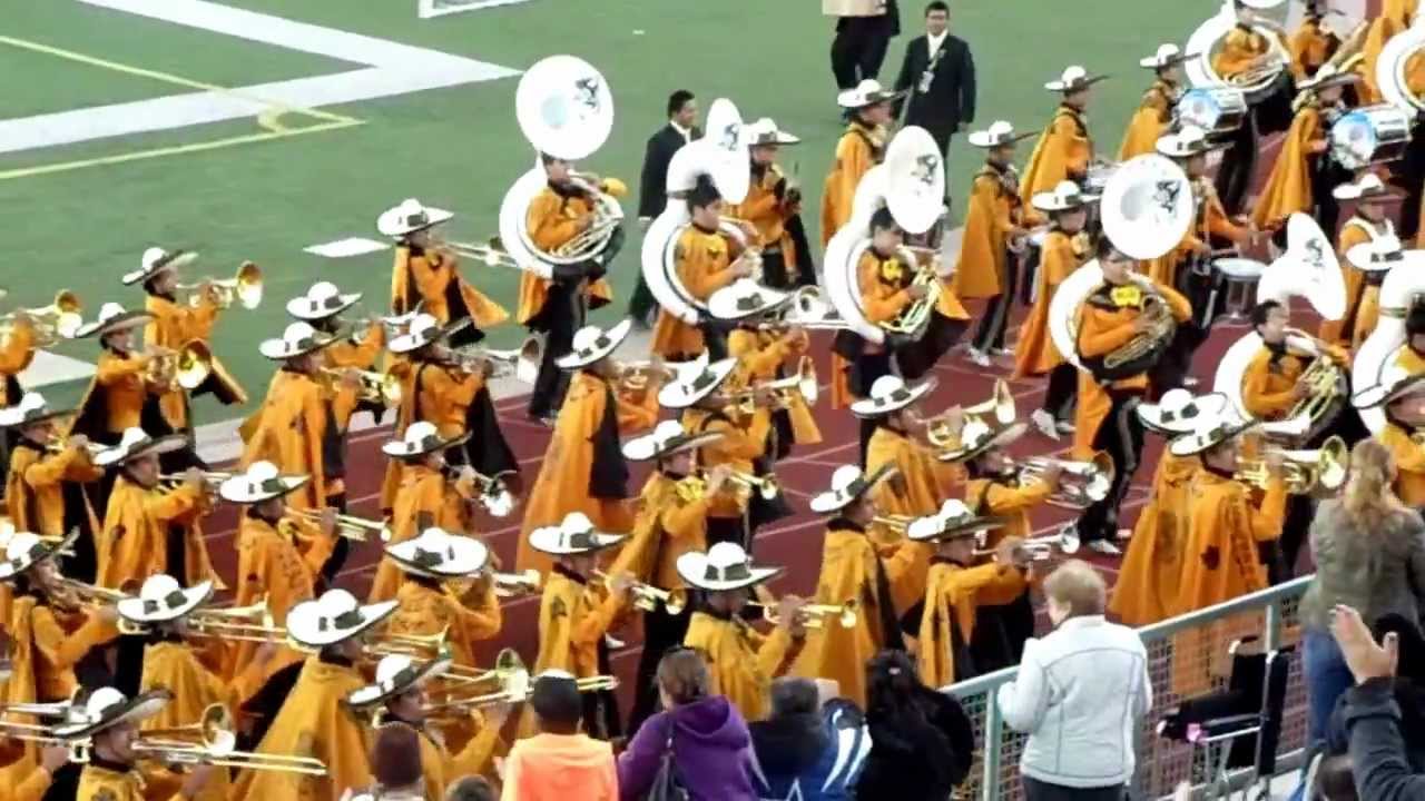 Aguiluchos Pass And Review YouTube aguiluchos-pass-and-review-youtube