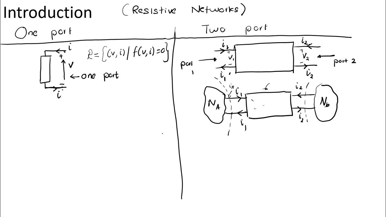 Two Port Networks 01: Introduction - YouTube