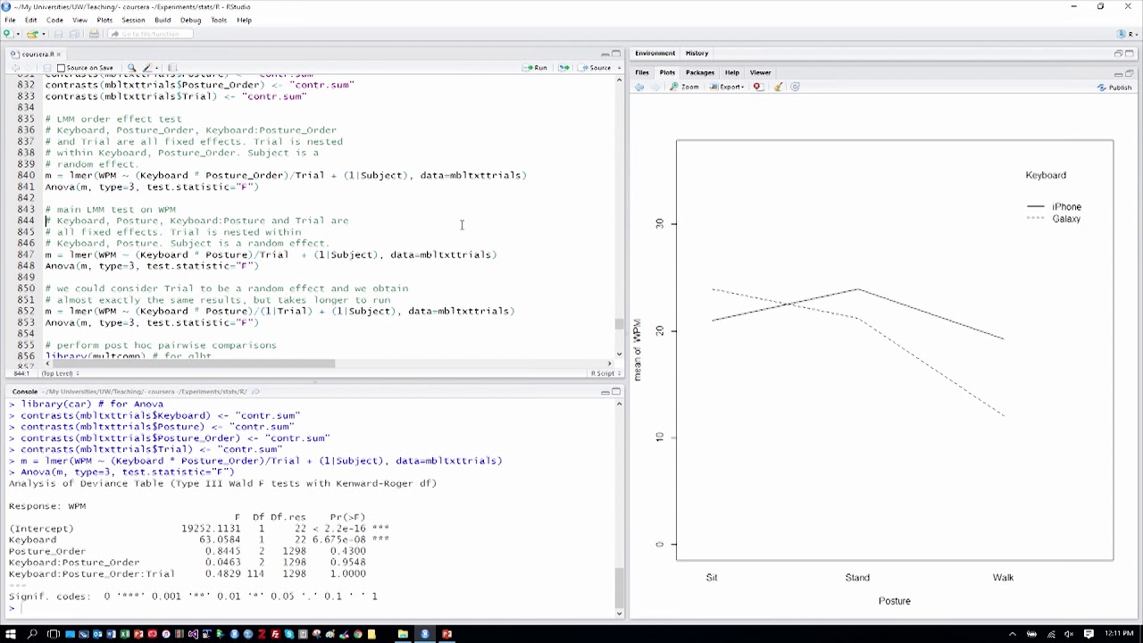 Lecture 9 2 Analyzing A Linear Mixed Model YouTube Lecture 9 2 Analyzing A Linear Mixed Model YouTube