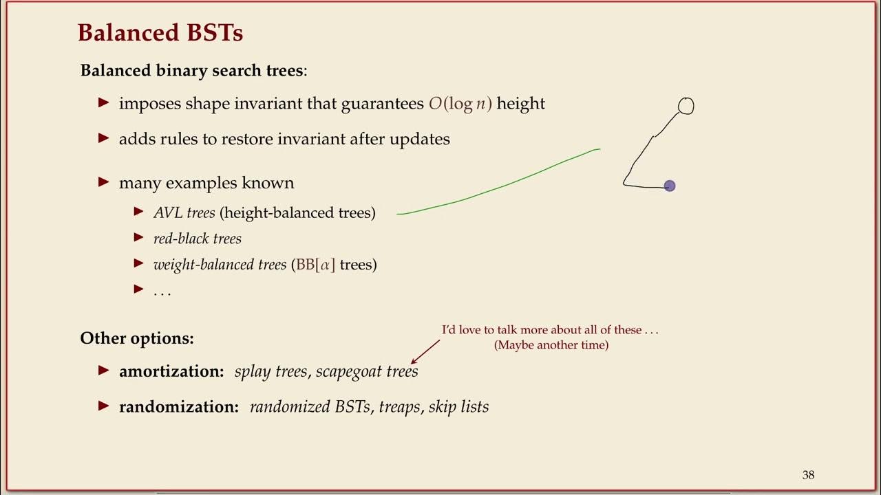 COMP526 (Fall 2023) 2-8 §2.8 Balanced BSTs - YouTube