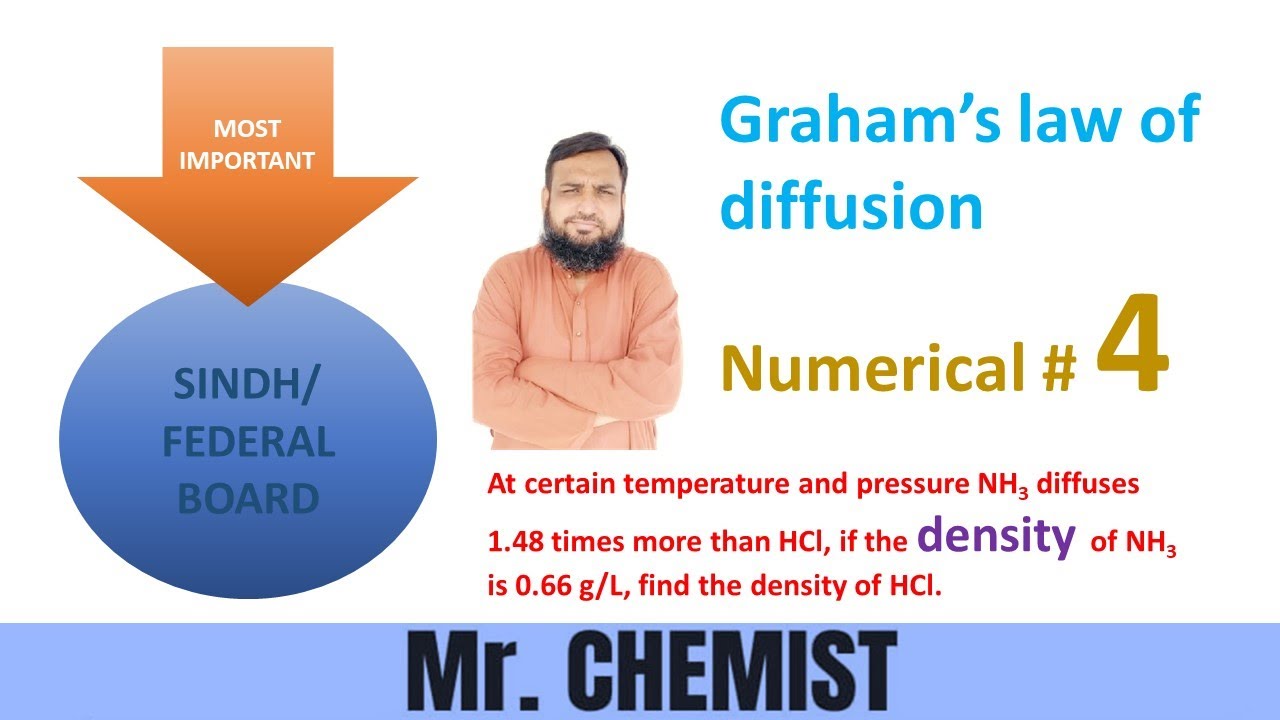 Grahams law & density of gases II Rate of diffusion II important ...