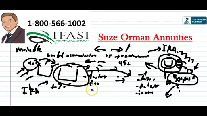 What type of annuity does Suze Orman recommend? (2025) What type of annuity does Suze Orman recommend? (2025)