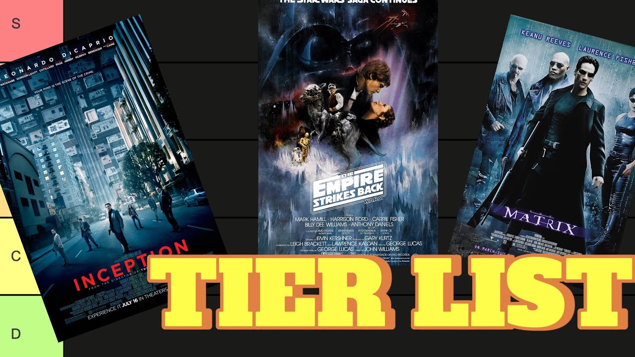 IMDB TOP 20 TIER LIST - YouTube