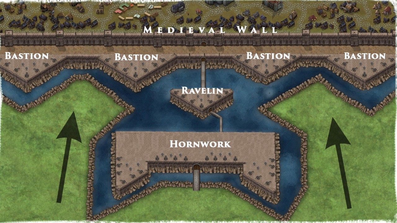 How to Defend a Star Fortress Forever in the 16th and Early 17th ...