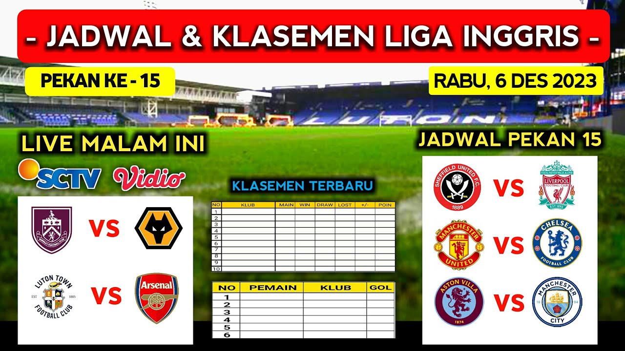 Jadwal Liga Inggris Nanti Malam Luton Vs Arsenal Man United Vs