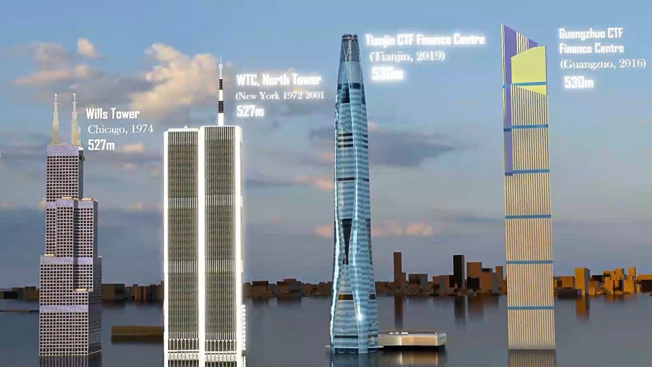 TALLEST Buildings in the World - in 3D Comparison - YouTube