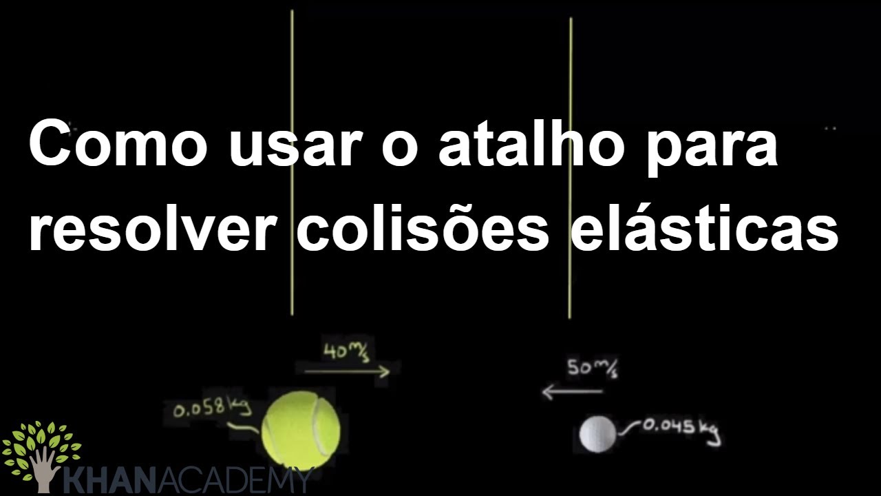 Como usar o atalho para resolver colisões elásticas | Fisica | Khan ...