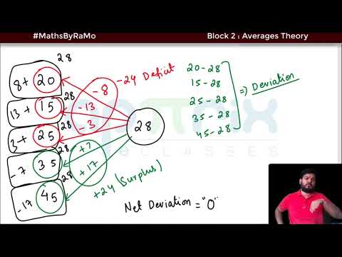 Average by ramo sir 1 @ math wizard ramo sir toppers - YouTube