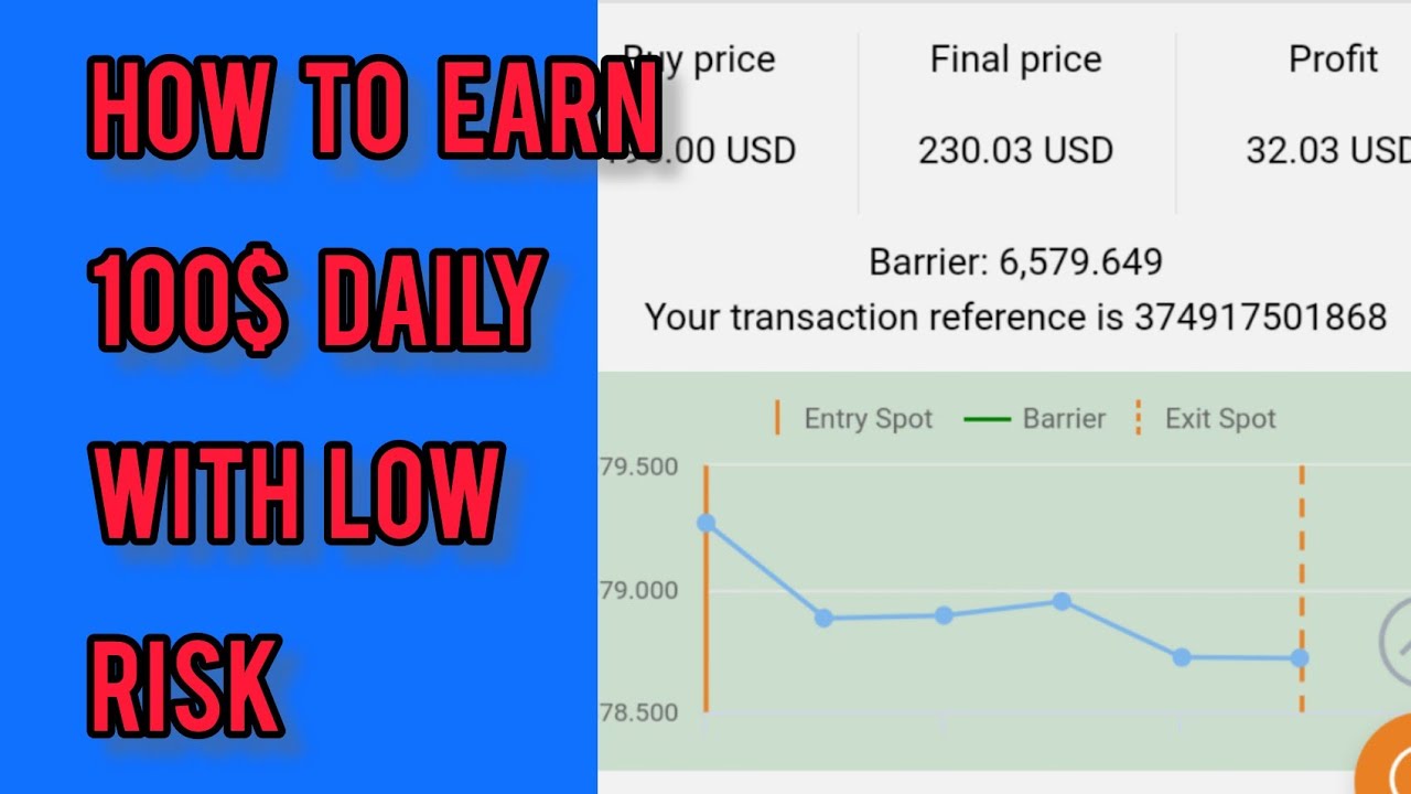 Binary Options Trading | Low Risk Higher Lower Tick Trading Strategy ...