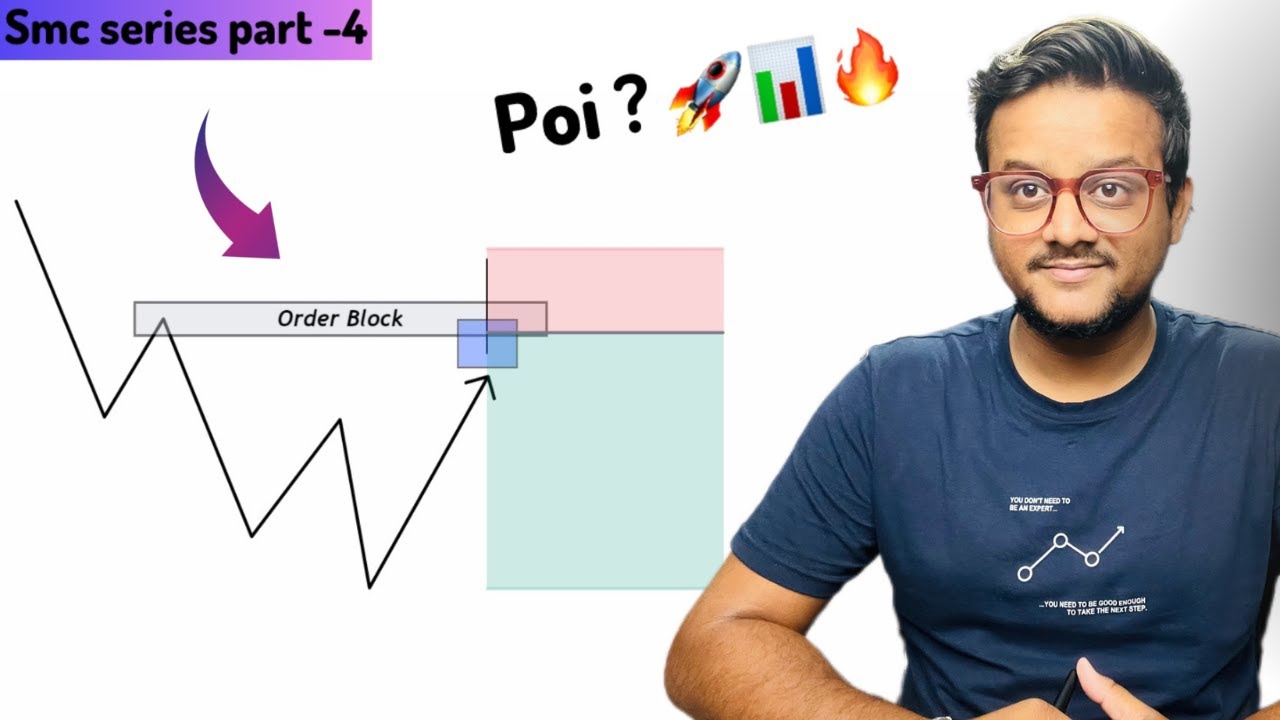 Mastering POIs: A Complete Guide to Identifying & Trading Points of ...