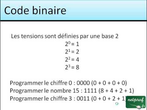 Code Binaire LQ - YouTube