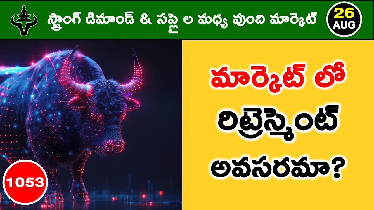 Mister Trader Daily Market Analysis with Logic | Mr. Trader | 1053# ...