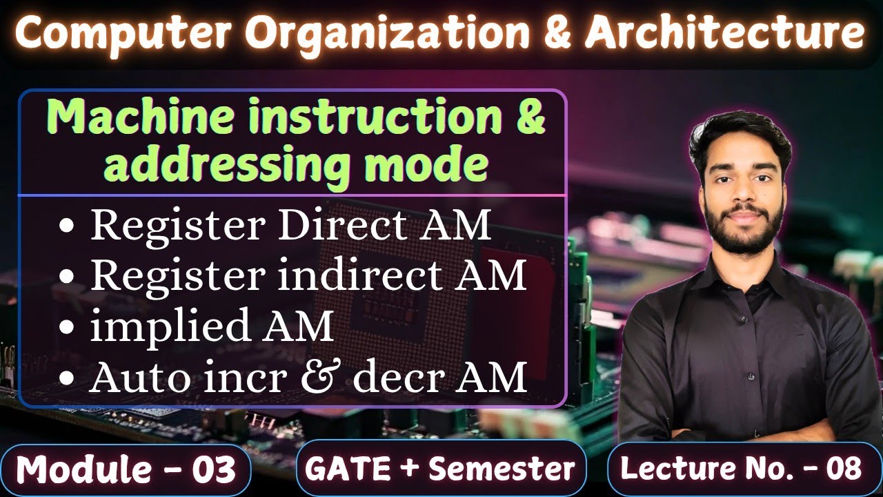 L- 8, Module - 3 | Register Direct AM, Register indirect AM, implicit ...