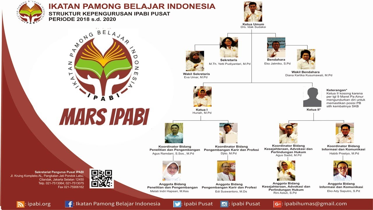 MARS IPABI | IKATAN PAMONG BELAJAR INDONESIA - YouTube