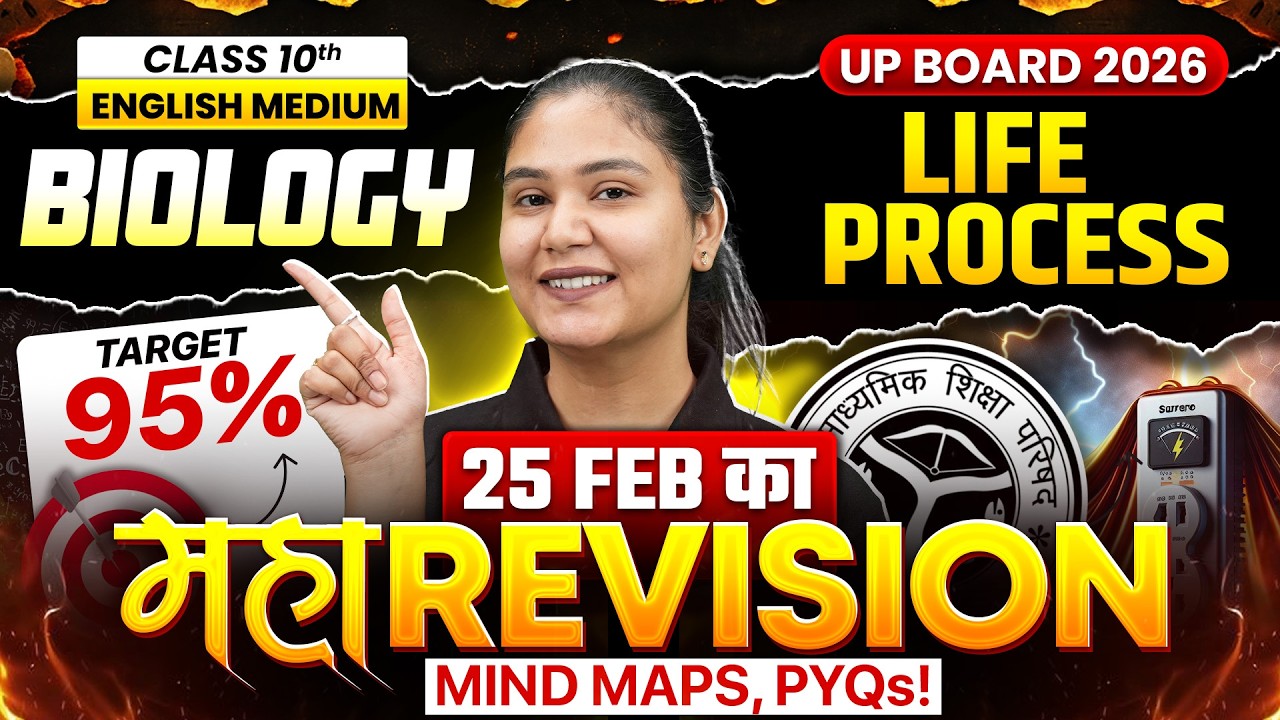 Class 10th English Medium | Biology Life Process | Mindmaps, PYQs ...