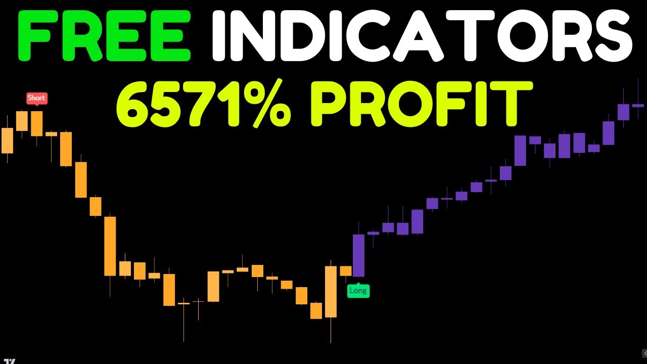 Magic Buy And Sell Trading Indicator ( Ultimate Indicator Strategy ...