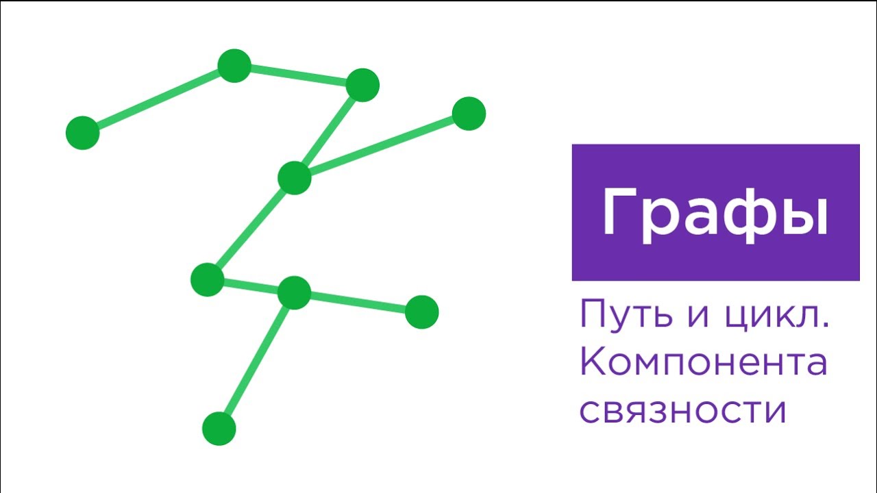 Путь и цикл графа компонента связности Связный граф Youtube