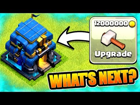 WHAT HAPPENS ONCE WE HAVE MAXED TOWN HALL 12!? - Clash Of Clans