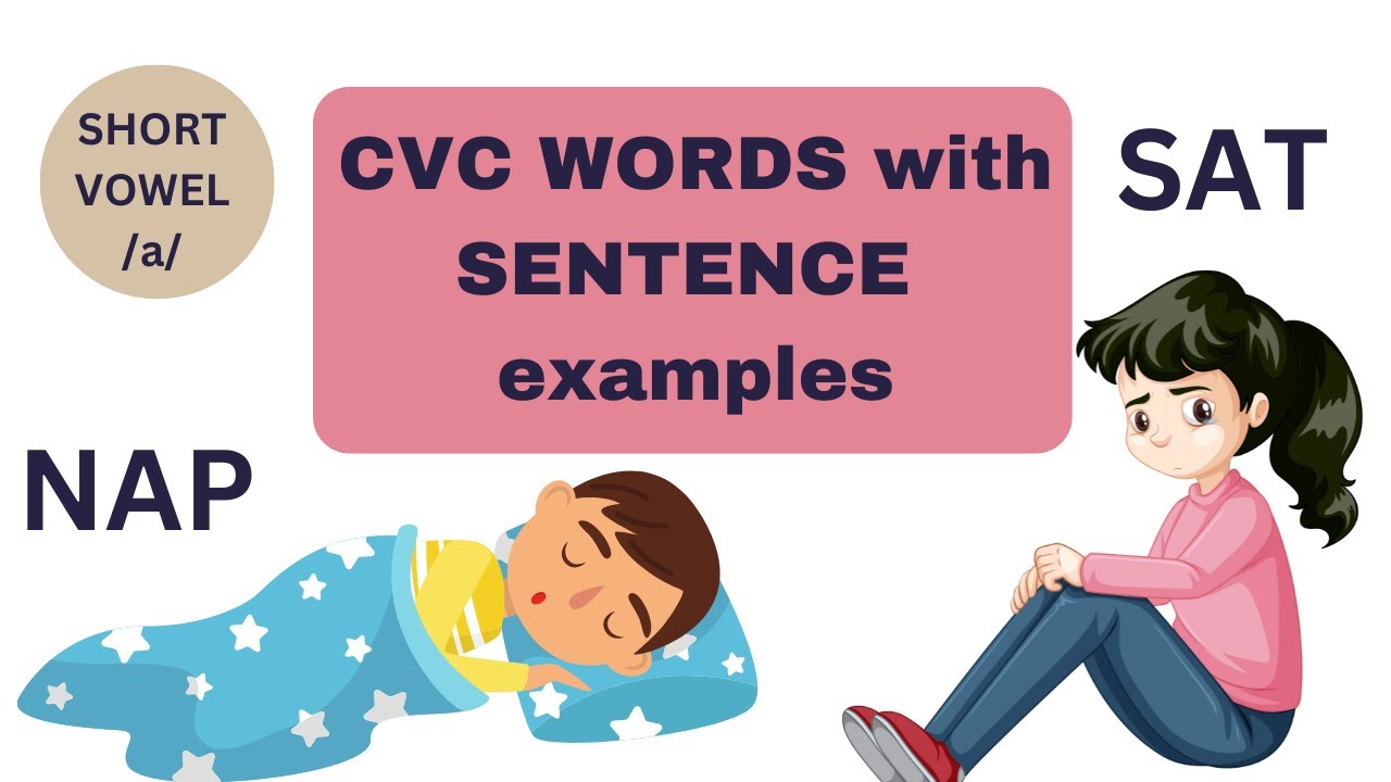 CVC Reading Lesson | CVC Words In Sentences | Sentences With Short ...