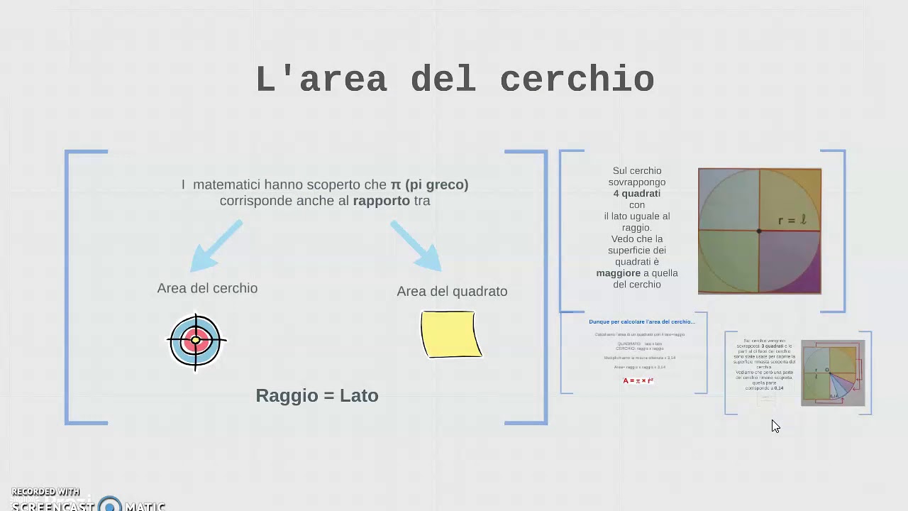 Area del cerchio - Maestra Sabrina - YouTube
