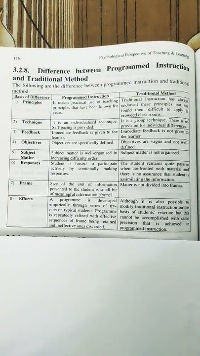 #Shorts#Difference Between Programmed Instruction &Traditional Method# ...