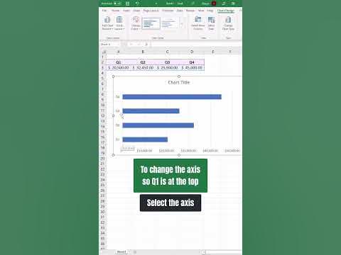 Excel Bar Chart Reverse Order (Category Labels) #shorts - YouTube