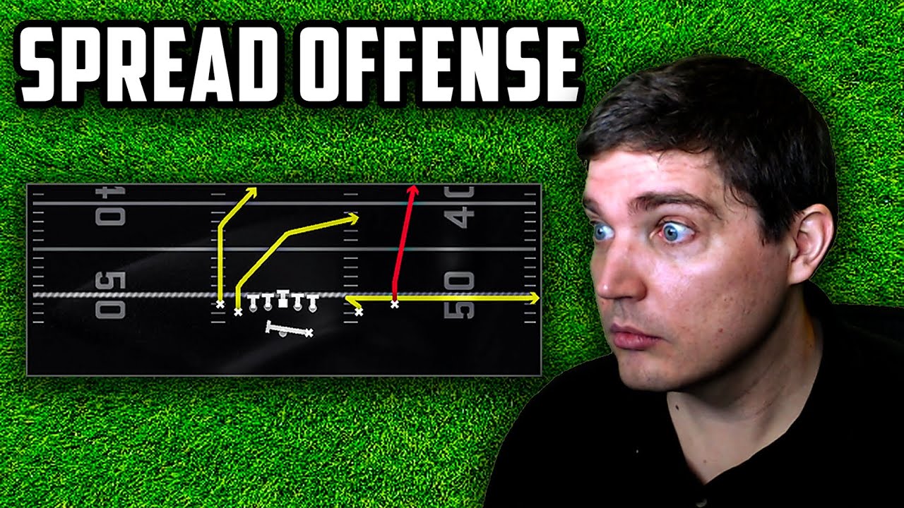 Spread Offense Ebook! - YouTube