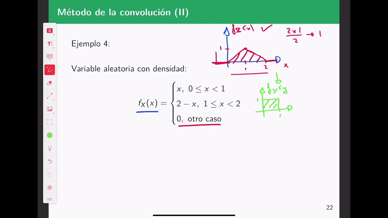 Método de la convolución - YouTube