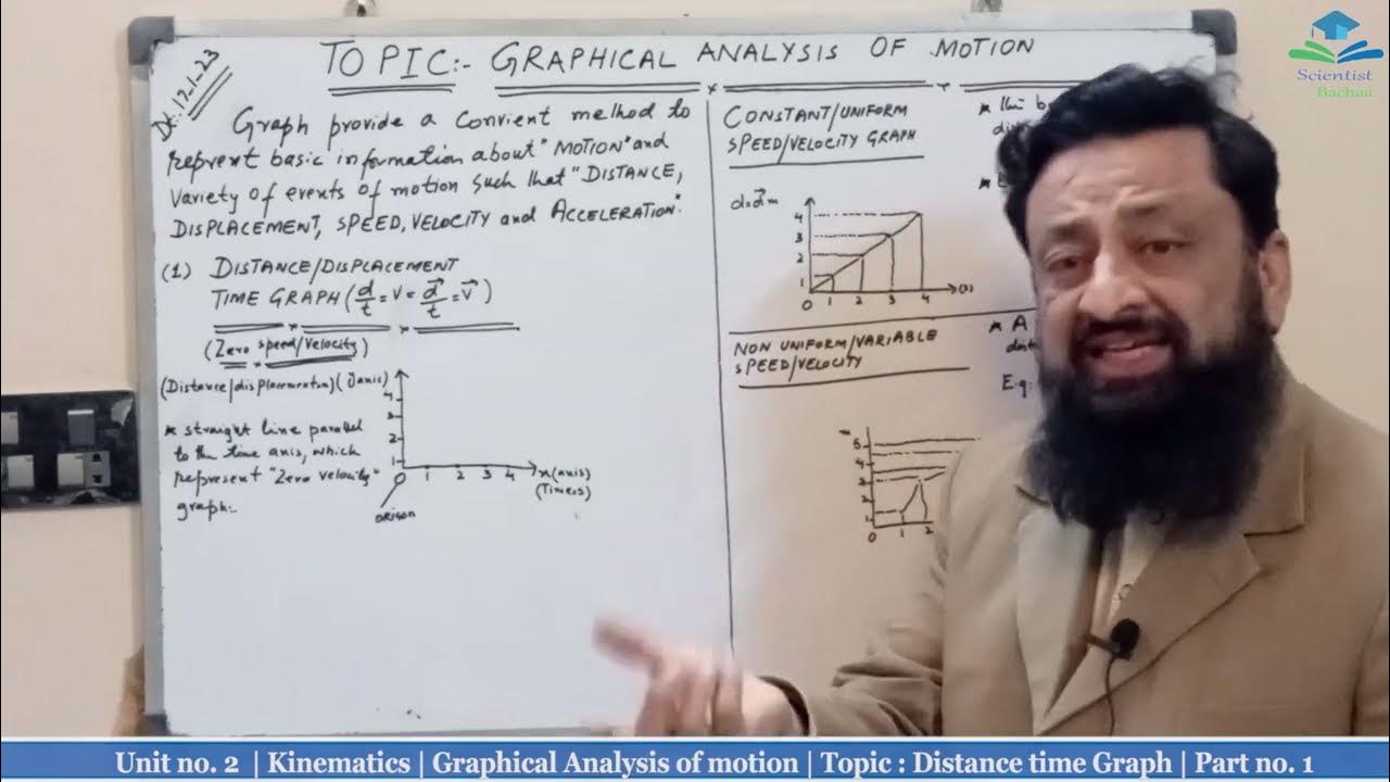 Unit # 2 | Kinematics | Graphical Analysis of Motion | Distance Time Graph | Class 9 Phy Sindh ...