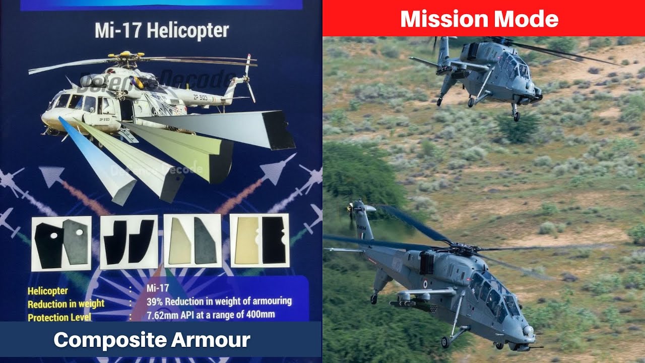 MIDHANI supplying armour for IAF Helicopters | LCH Prachand on Combat ...