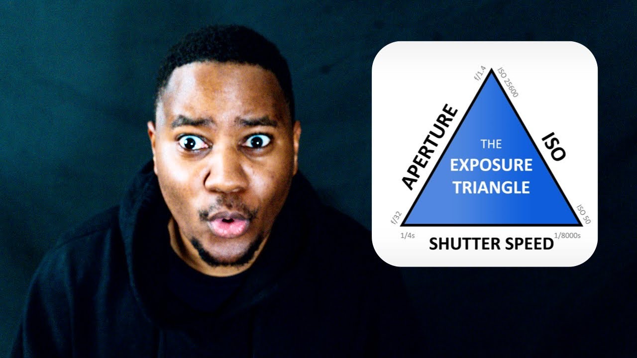 Understanding Exposure: The Exposure Triangle with Uncle Kevin - YouTube