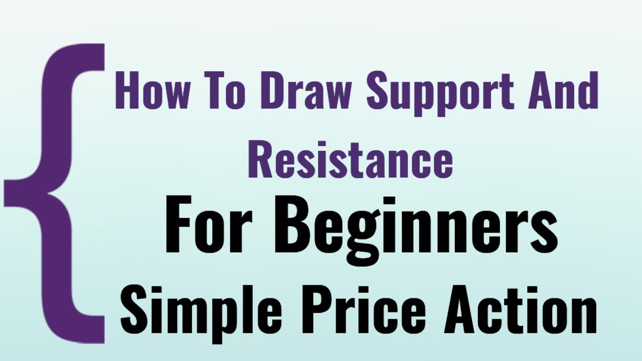 HOW TO DRAW SUPPORT AND RESISTANCE | SIMPLE PRICE ACTION | 4 SEP NIFTY ...