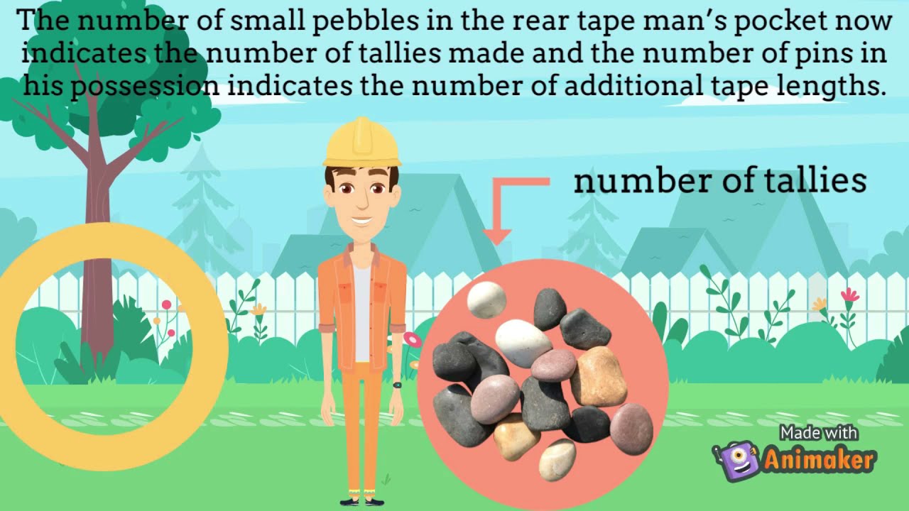 FIELDWORK EXERCISE NO. 02- TAPING OVER SMOOTH/LEVEL AND UNLEVEL GROUND ...