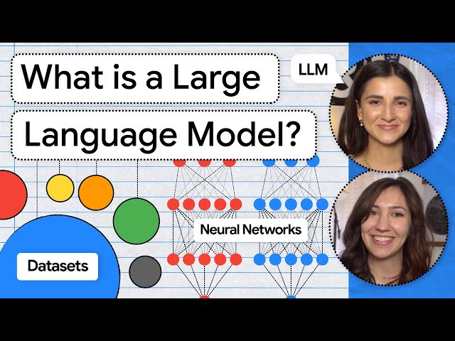 Large Language Models Explained What Is Large Language Model Llm Machine Learning Simplilearn