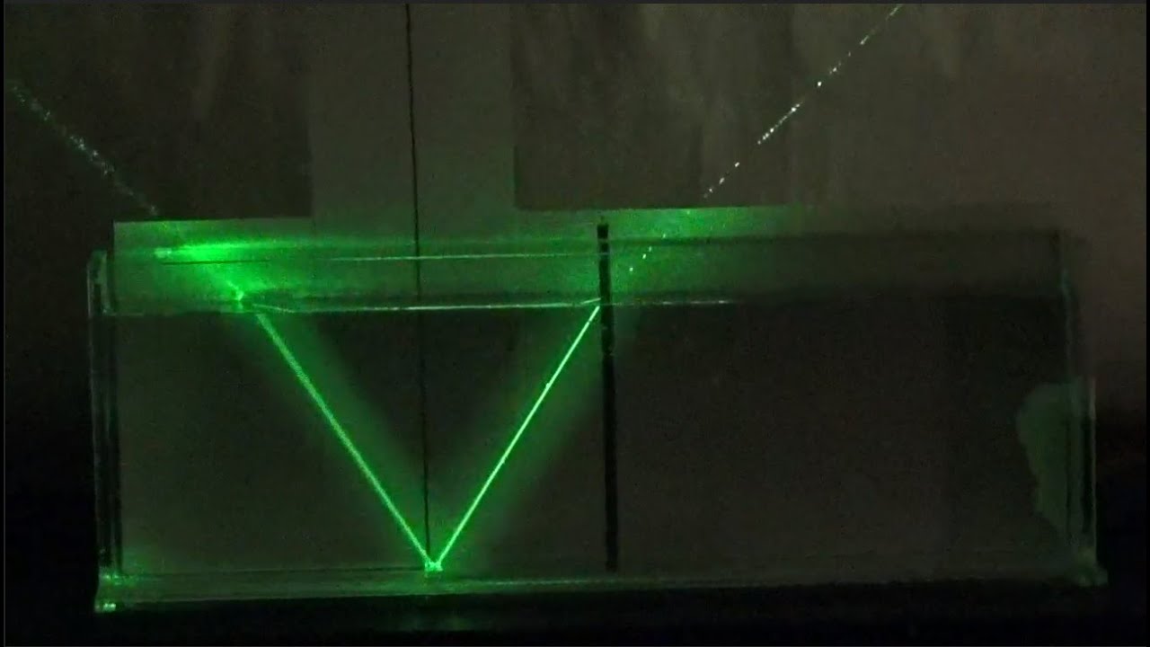 Reflection, Refraction and other optical phenomena - YouTube
