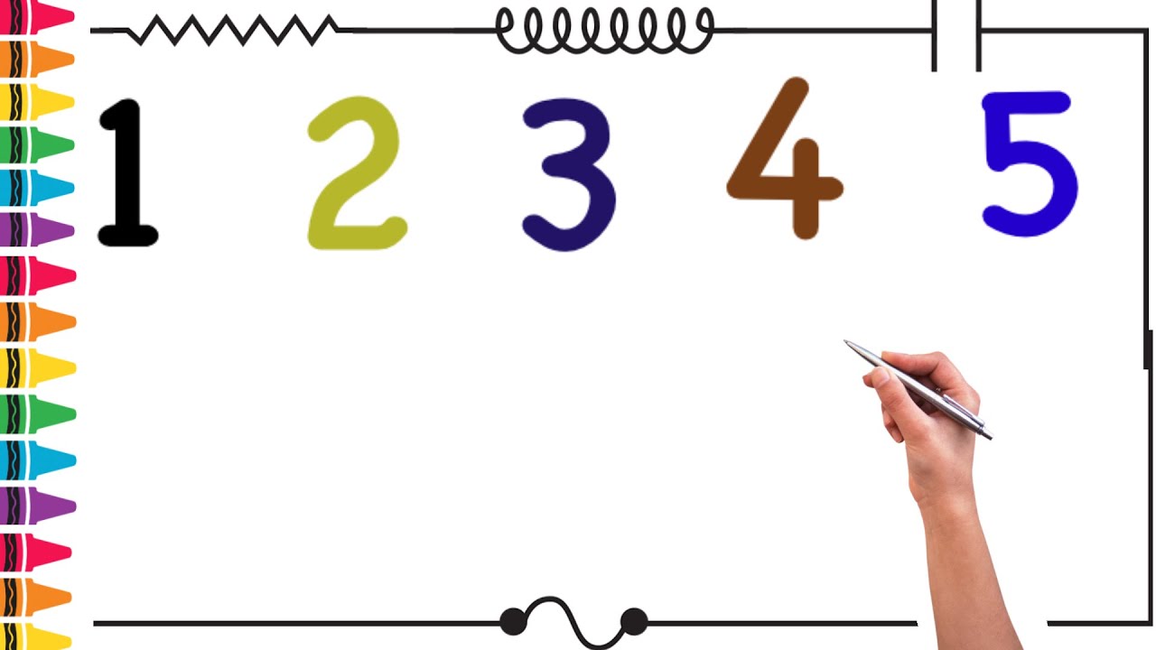 1 to 10 Counting in English l Counting for Kids l Ginti l 123 l Count ...