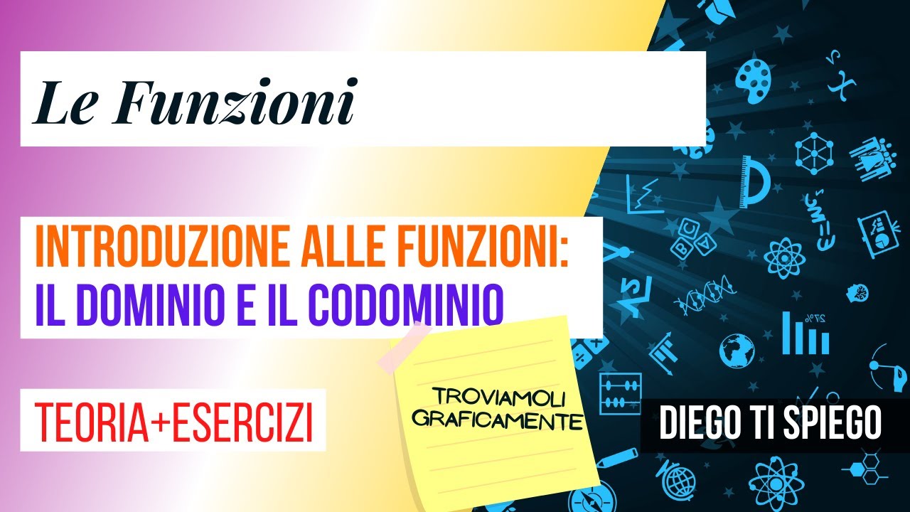 Il DOMINIO e Il CODOMINIO di una funzione: cosa sono e come ricavarli ...