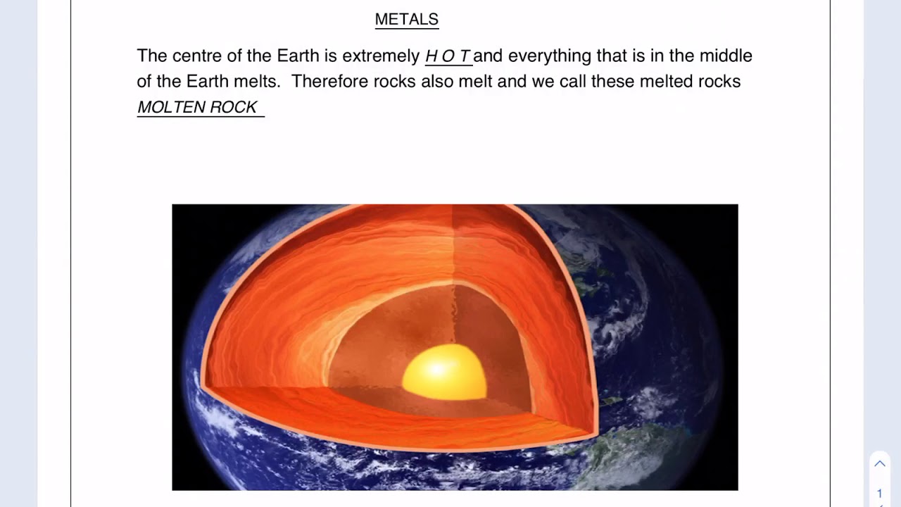 Grade 5 NST Lockdown Lesson 4: Metals and their properties - YouTube