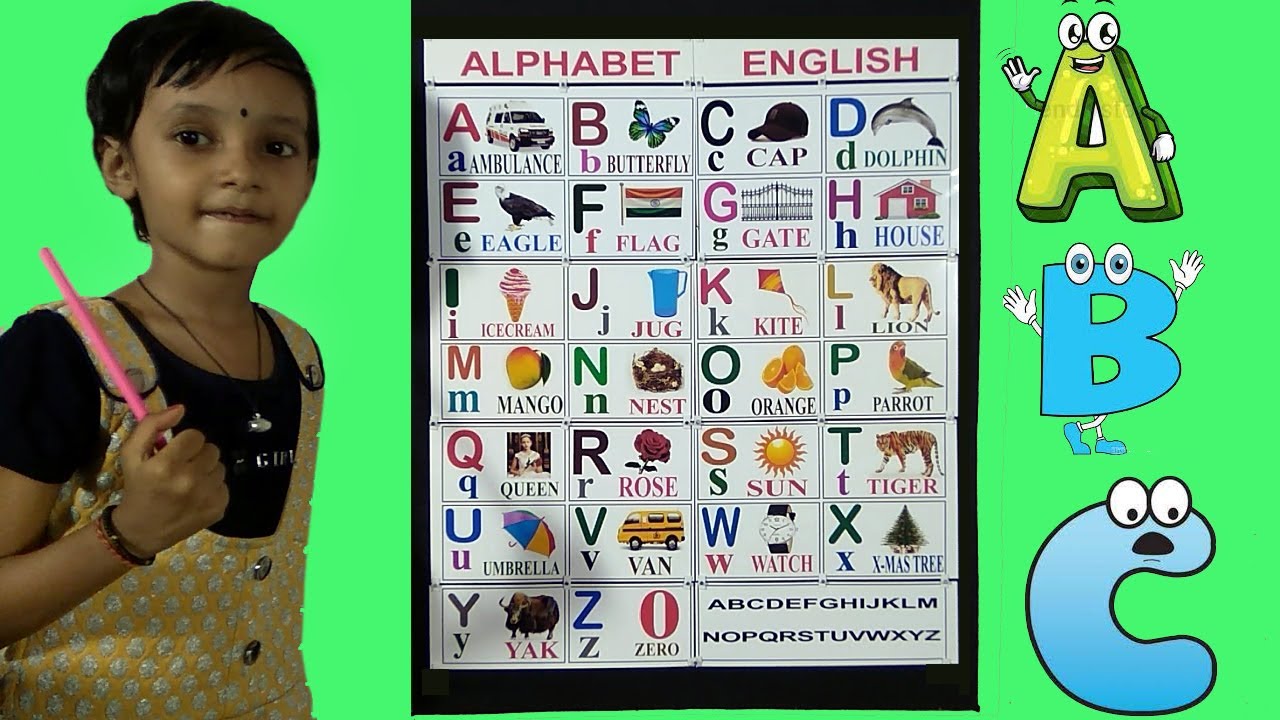 abcde cartoon for learning | abc song for kids - YouTube