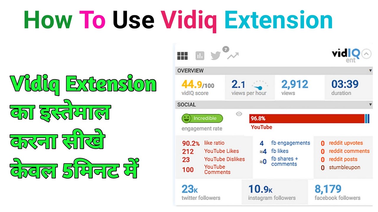 Full tutorial How To Use Vidiq Extension For YouTube Video SEO New ...